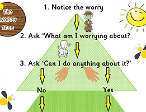 Getting help for young people in crisis - Green Hub